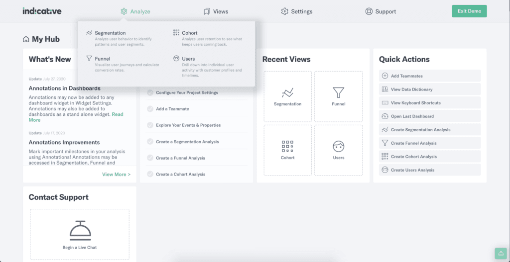What Is Behavioral Data and Behavioral Analytics?