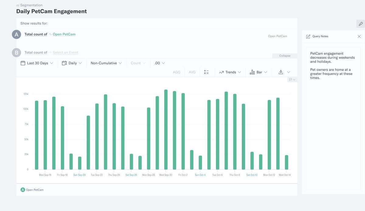 Customer Segmentation Tool - Indicative