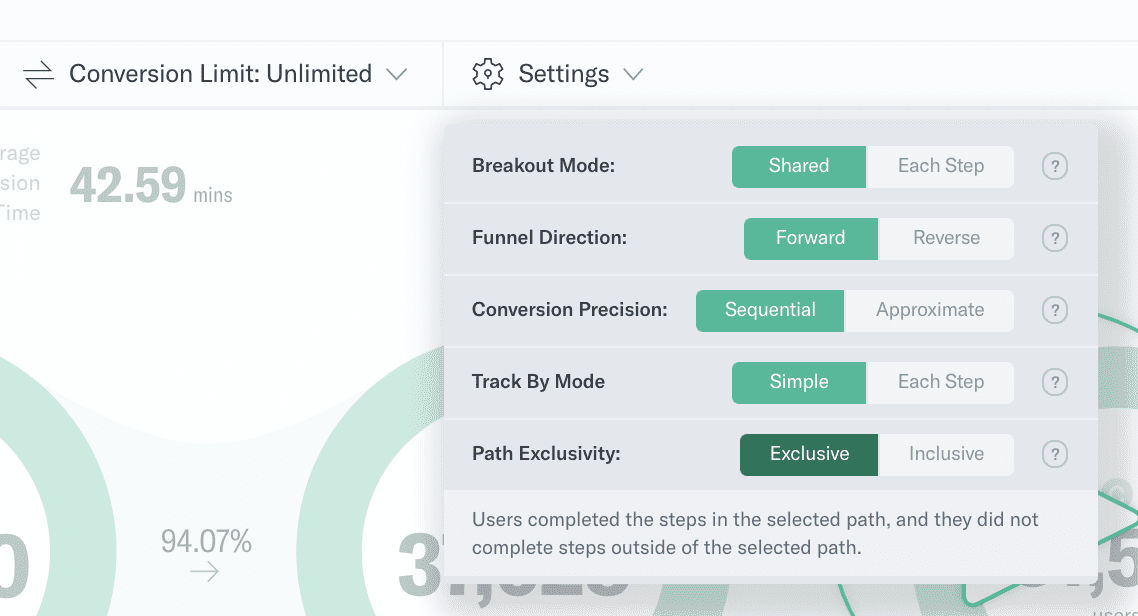 Behavioral Analytics 101 Guide to Improving Your Product – Indicative